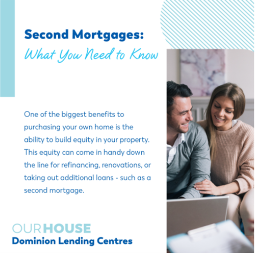 Second Mortgages: What You Need to Know. - Tim Woolnough Dominion ...